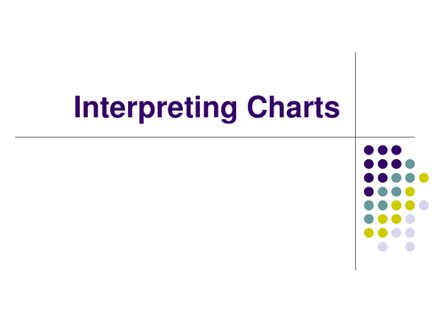Interpreting charts | Teaching Resources