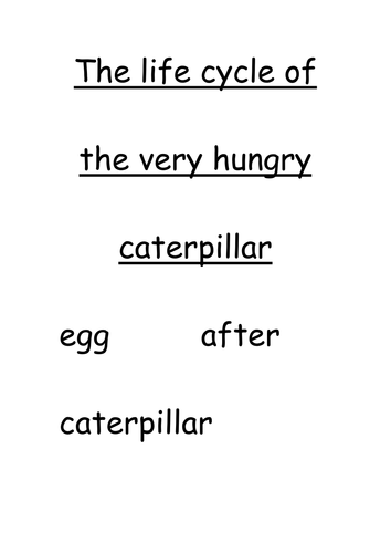 The Hungry Caterpillar | Teaching Resources