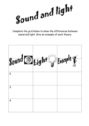 Compare sound and light | Teaching Resources