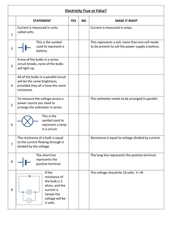 Electricity Worksheet | Teaching Resources