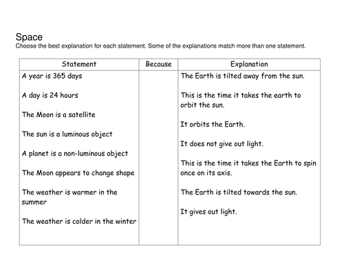 Space for special educational needs | Teaching Resources