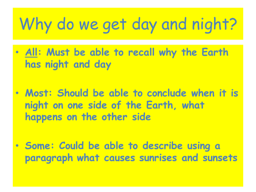 Day & night and Moon Phases | Teaching Resources