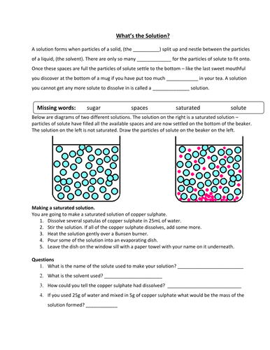 Solutions Resources | Teaching Resources