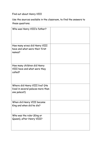 Introduction to Henry VIII | Teaching Resources