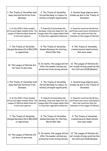 Long Term Causes of WW2 | Teaching Resources