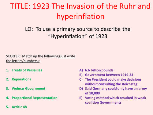 German History – Ruhr Hyperinflation | Teaching Resources