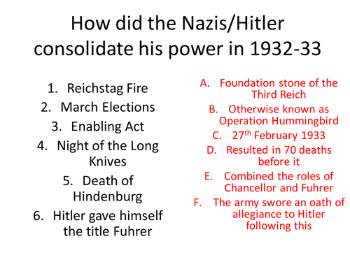 History Test Revision Lesson Nazi Power | Teaching Resources