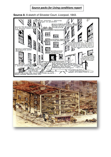 Living Conditions during industrial revolution | Teaching Resources