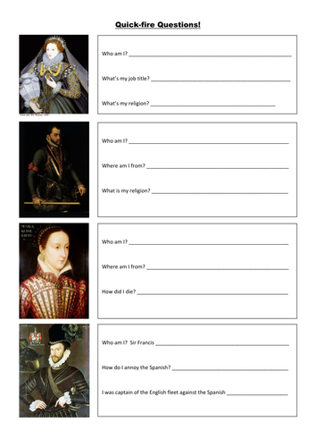 Middle Ages Important People Activities | Teaching Resources