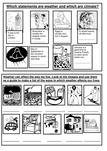 How does weather affect our lives | Teaching Resources
