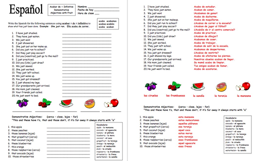 Spanish Acabar De + Infinitive With Demonstrative Adjectives and Fruit ...