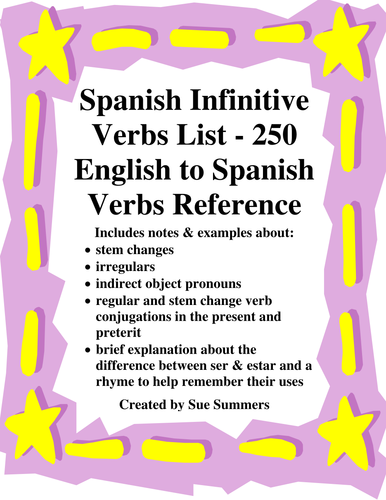 Spanish Verbs Reference - 250 English to Spanish Infinitive Verbs ...
