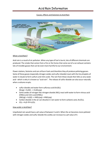 Acid Rain - Causes, Effects and Solutions | Teaching Resources
