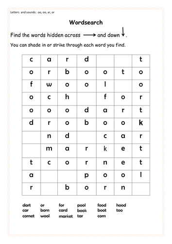 Phonics and Consonant Digraphs & Vowel graphemes on PowerPoint ...