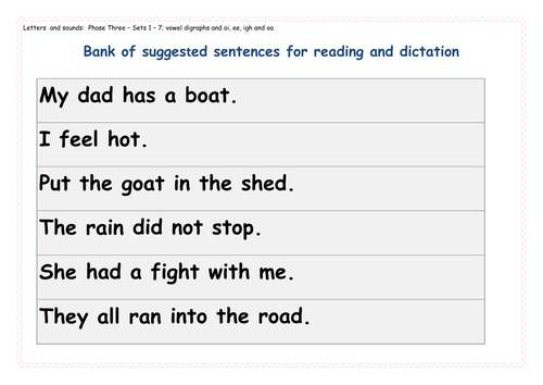 Phonics and Consonant Digraphs & Vowel graphemes on PowerPoint ...