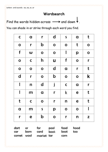 Phonics and Consonant Digraphs & Vowel graphemes on PowerPoint ...