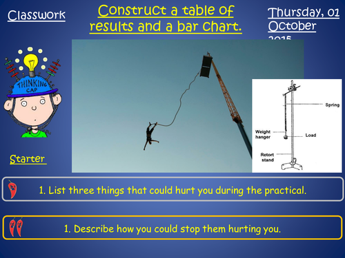 Year 7 Introduction to Science | Teaching Resources