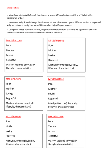 Blood Brothers | Teaching Resources