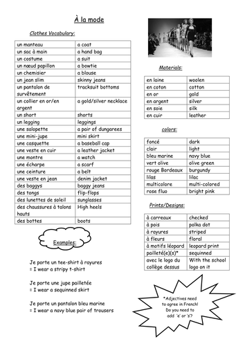 French Fashion Designer Vocab | Teaching Resources