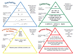 VCOP triangles | Teaching Resources