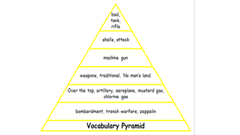 VCOP triangles by joelhistory - Teaching Resources - Tes