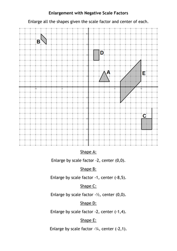 Enlargement with Negative Scale Factors | Teaching Resources