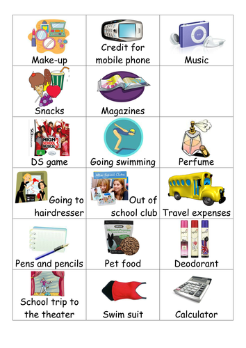 Year 8 Finance unit of work | Teaching Resources