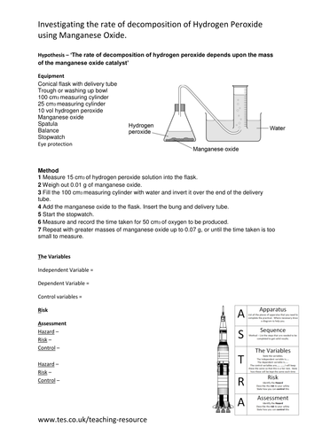 Investigating the rate of decomposition of Hydrogen Peroxide using ...