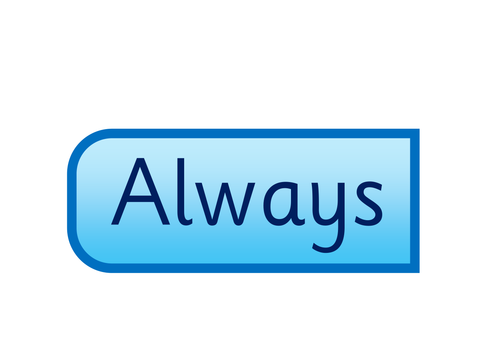 'Always remember your finger spaces' Punctuation Display | Teaching ...