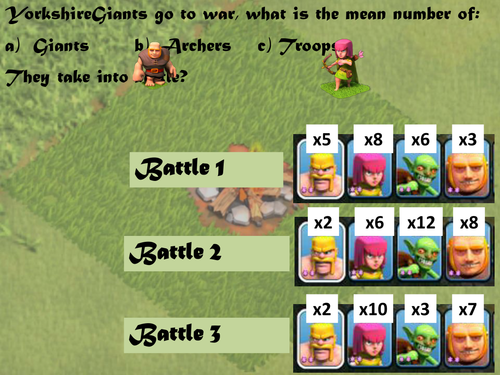 Mean from grouped data-Clash of Clans | Teaching Resources