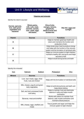 Unit 9- Lifestyle and wellbeing | Teaching Resources