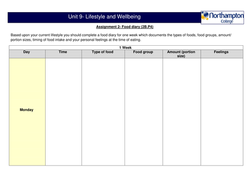 Unit 9- Lifestyle and wellbeing | Teaching Resources