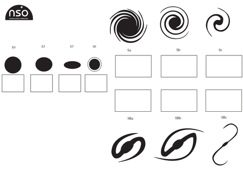 Galaxy Classification Workshop | Teaching Resources