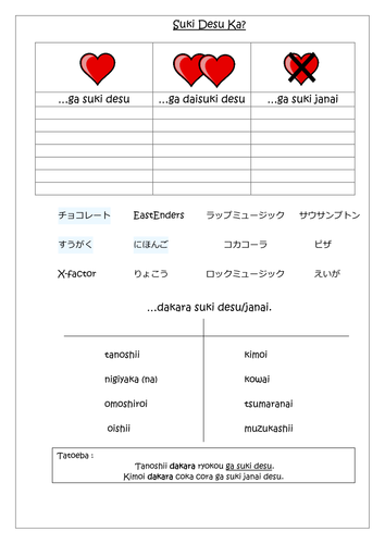 Likes and Dislikes in Japanese | Teaching Resources