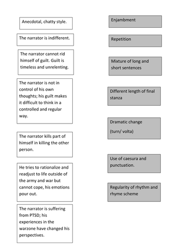 Remains - Simon Armitage | Teaching Resources