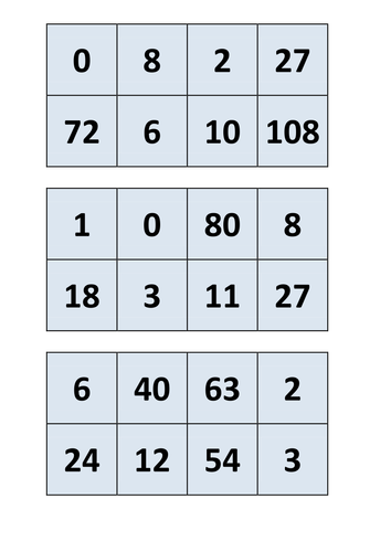 32 Times Tables Class Sets of Bingo Cards | Teaching Resources