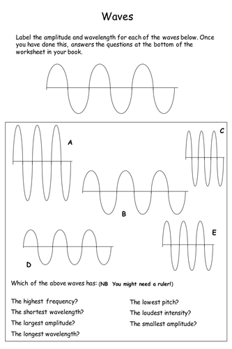 KS3 Intro to Waves | Teaching Resources