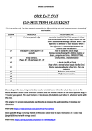 "Our Day Out" Willy Russell DRAMA KS3 SOW | Teaching Resources