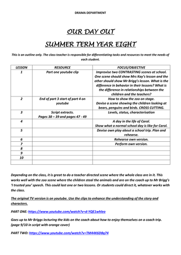"Our Day Out" Willy Russell DRAMA KS3 SOW | Teaching Resources