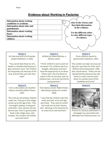 Child Labor - Industrial Revolution | Teaching Resources