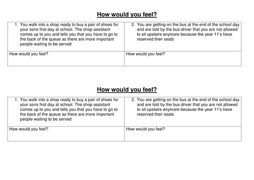 Prejudice and Discrimination Resources | Teaching Resources