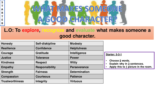 Character Education and British Values - Year 11 | Teaching Resources