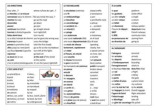 Transport and travel in French | Teaching Resources
