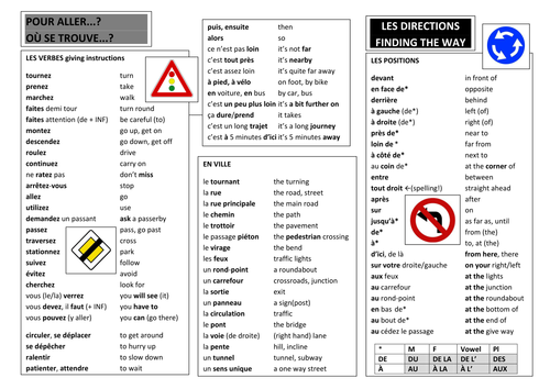 Directions in French for KS3 | Teaching Resources