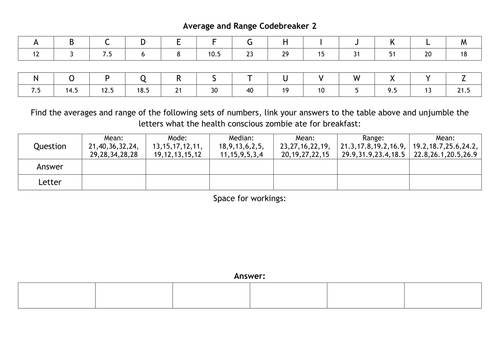 Codebreakers - Average and Range | Teaching Resources