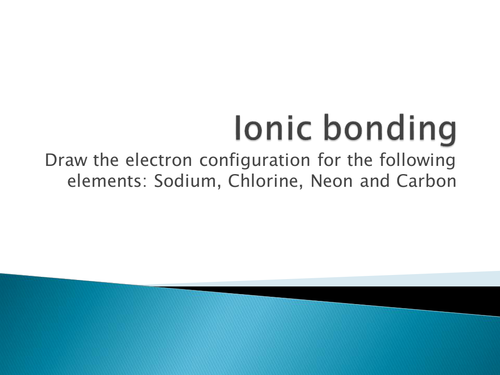 Ionic bonding | Teaching Resources