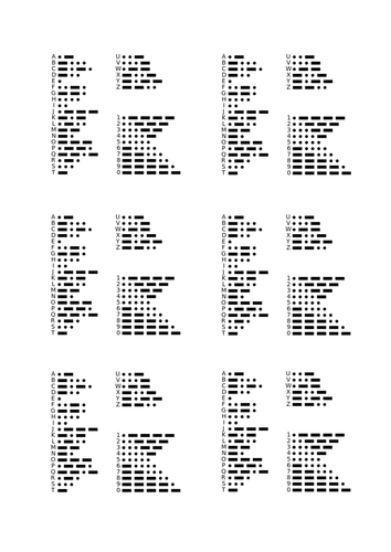 Digital and analog | Teaching Resources