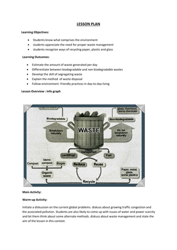 The Environment | Teaching Resources