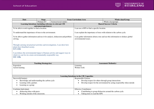Sustainability | Teaching Resources