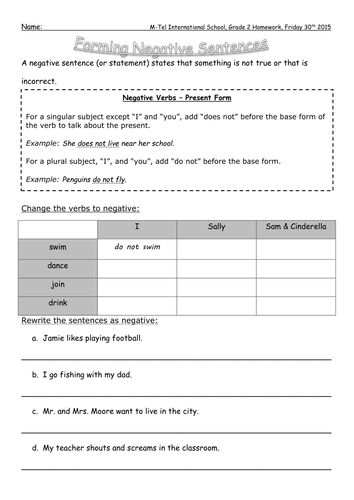 Negative Sentences Present & Past Tense | Teaching Resources